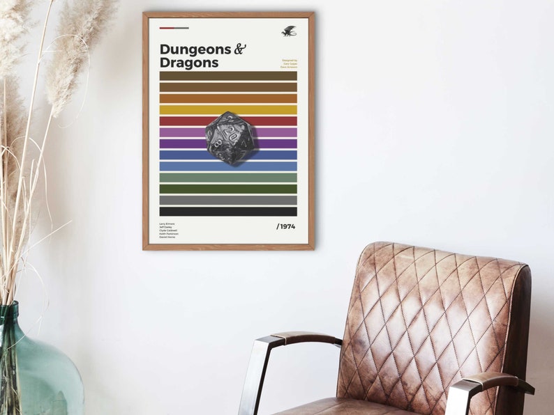 Dungeons and Dragons D20 Poster - Minimal Mid Century Modern Wall Print ...