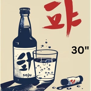 9 Vintage Soju Bottle Poster Set, Korean Alcohol Wall Art, Retro Bar ...