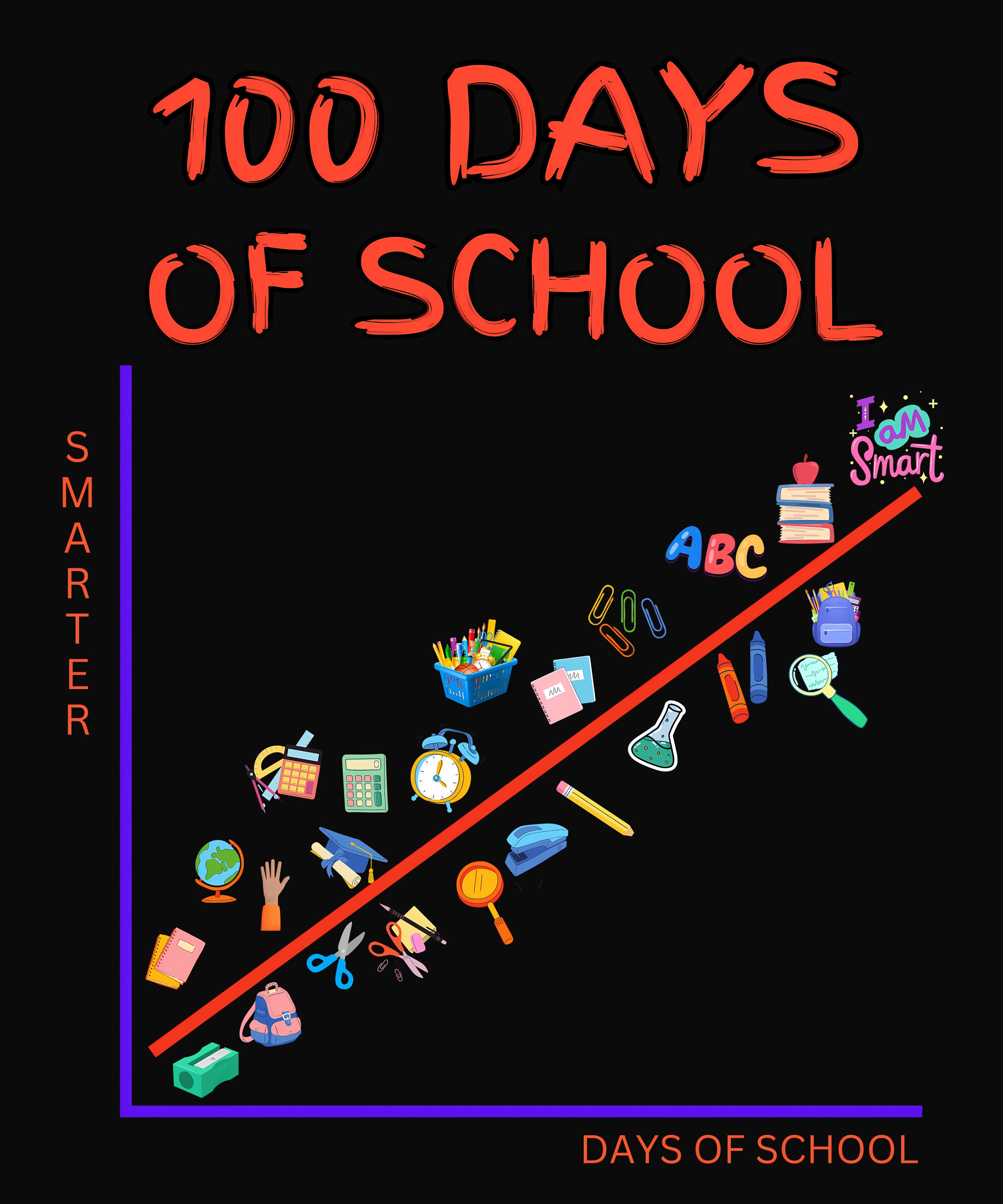 TEN 100 Days of School Posters Cartoon Owl Elephant Lion Hippo Dinosaur ...