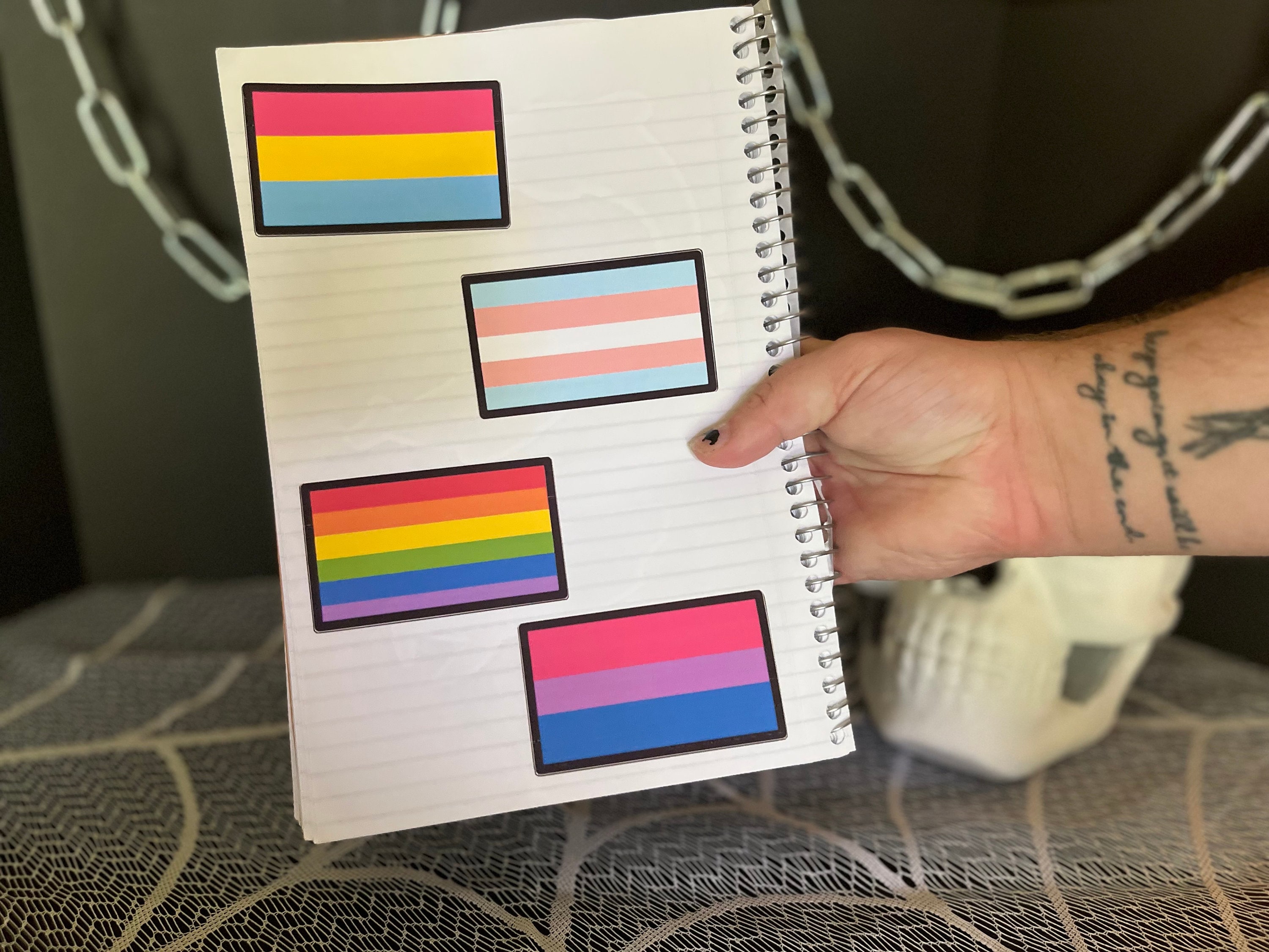 Transgender 3 Pack Sticker Set // Top Surgery Scars // Trans is ...