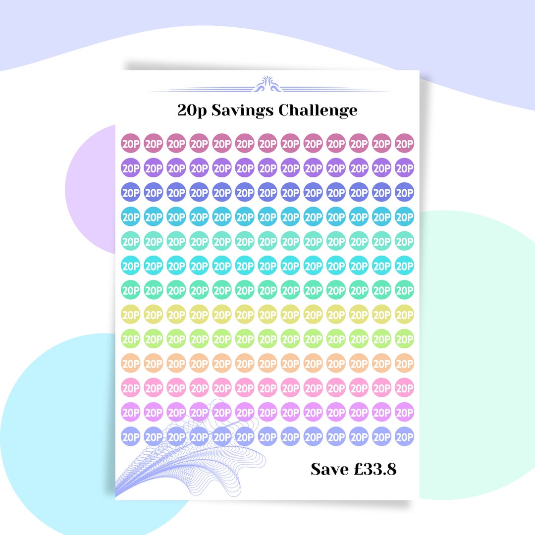 20p Savings Tracker, Budget Binder, Budget Planner, Money Challenge ...