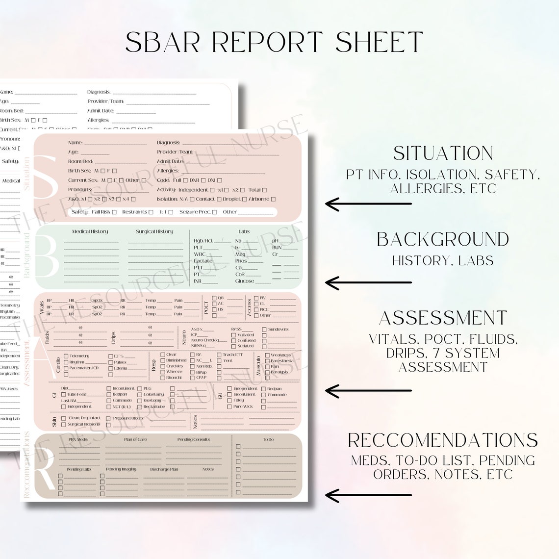 SBAR Nurse Report Sheet Med Surg ICU Telemetry Report Sheet Nurse Brain ...
