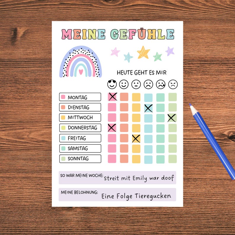 Children's Feelings Checklist, Children's Feelings Cards, Montessori ...