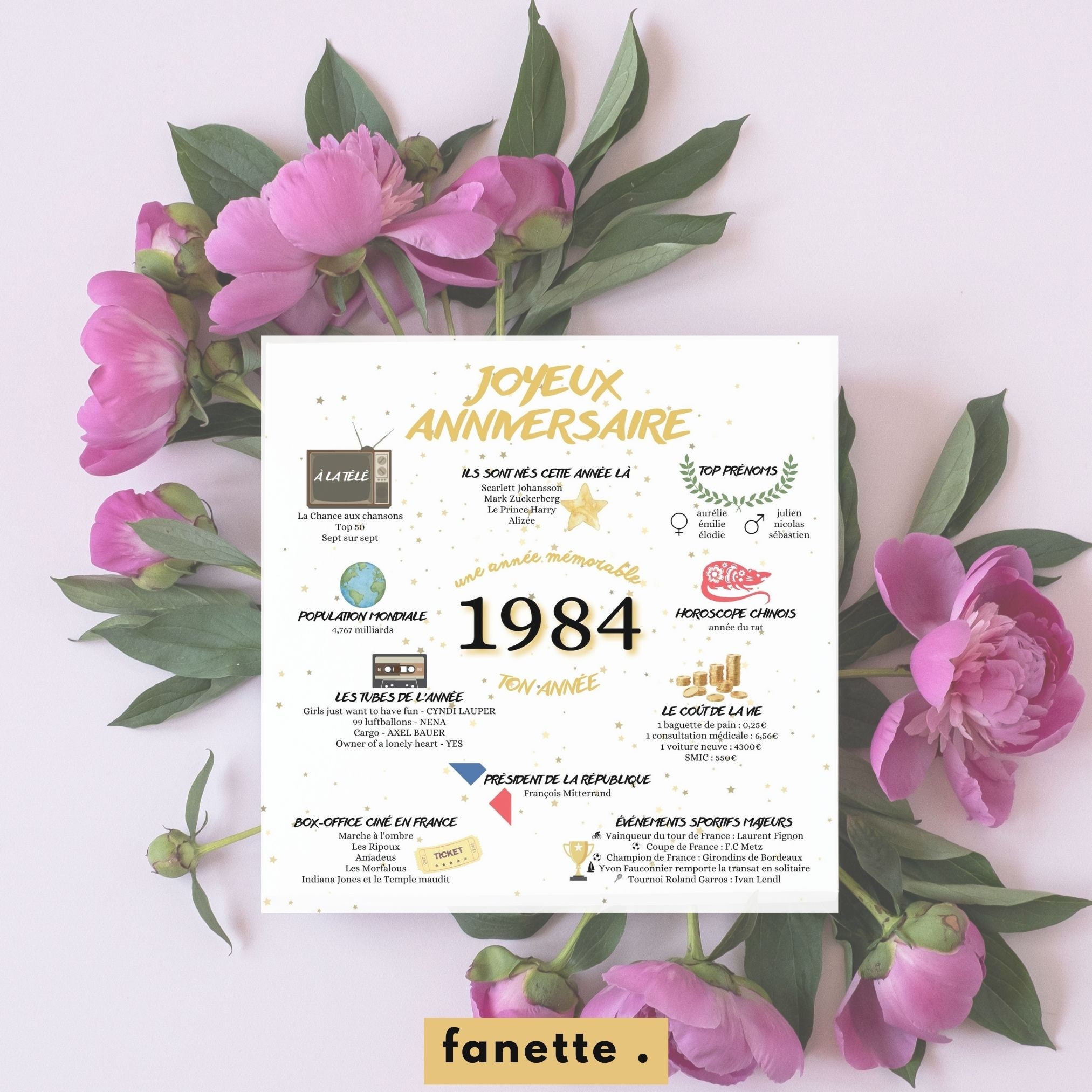 Downloadable and Printable 39th Birthday Card. Year of Birth 1984 ...