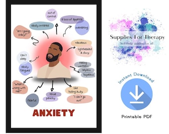 Anxiety Makes You Feel Poster, Therapy Room Decor, Therapy Worksheet ...