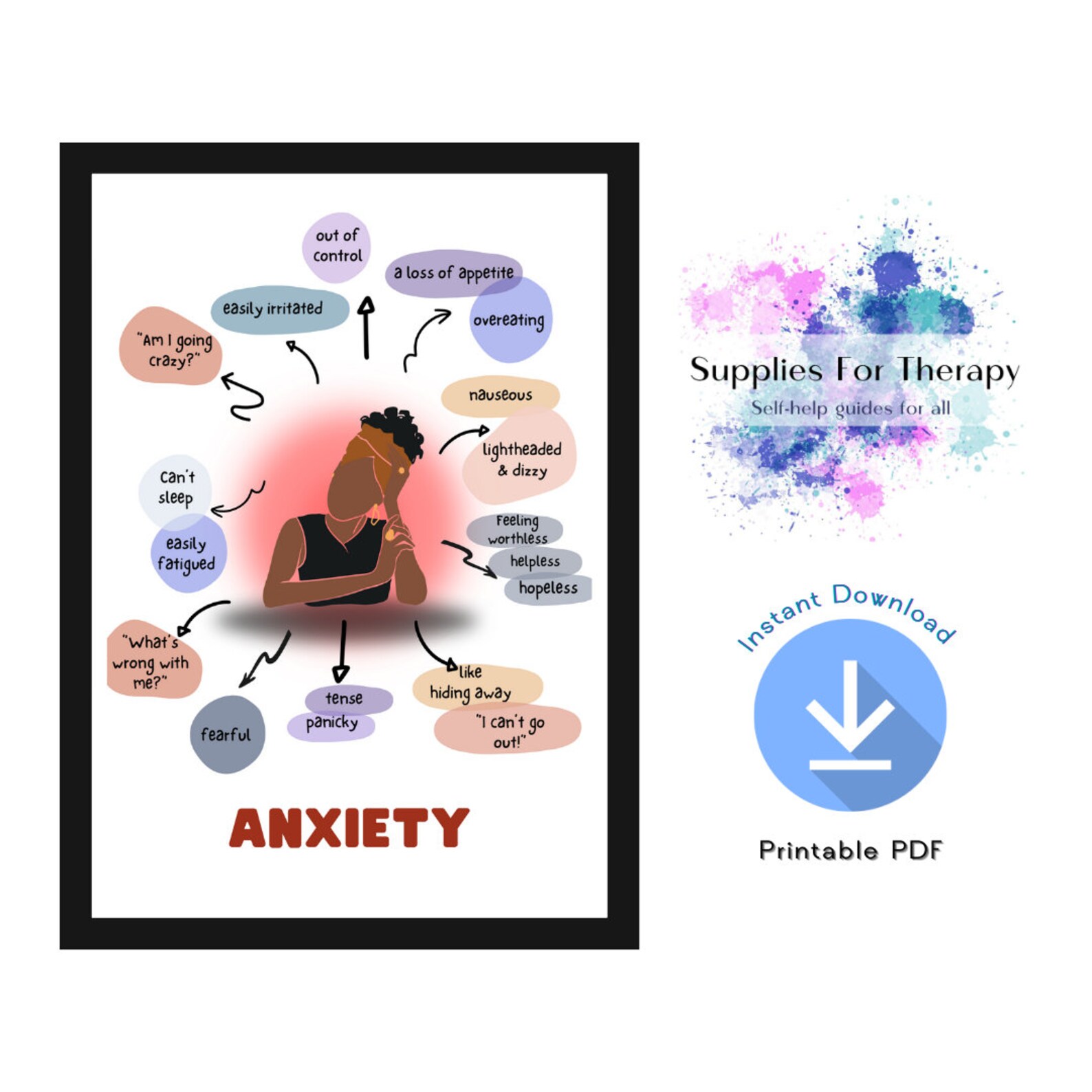 Anxiety Poster, Therapy Room Decor (PDF) - Etsy
