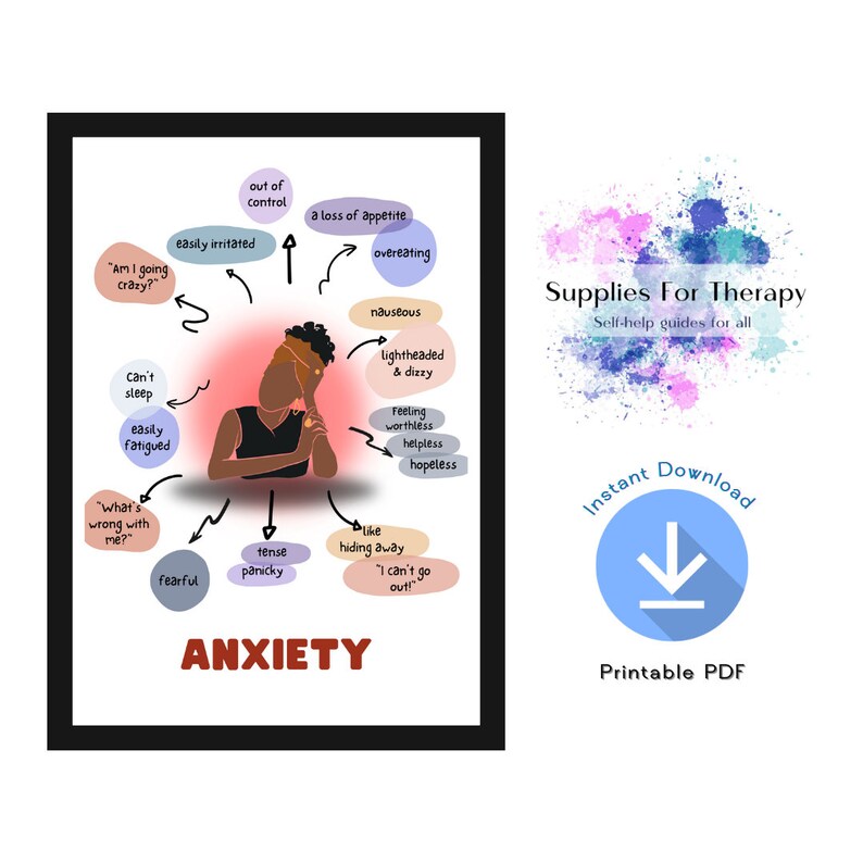 Anxiety Makes You Feel Poster, Therapy Room Decor, Therapy Worksheet ...