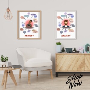 Anxiety Makes You Feel Poster, Therapy Room Decor, Therapy Worksheet ...