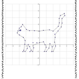Halloween Black Cat Graphing: Mystery Picture Math (instant Download ...
