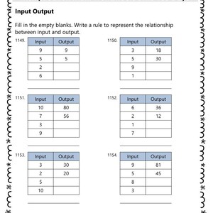 Multiplication Drills Printable — 100 Days Timed Tests (grades 3-5 ...