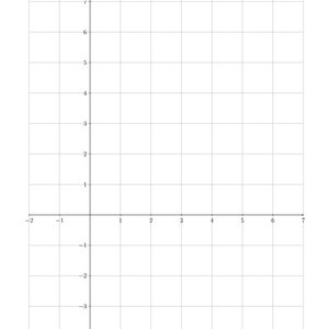 Easter Coordinate Plane Mystery Graphing Picture and Coloring Shapes 4 ...