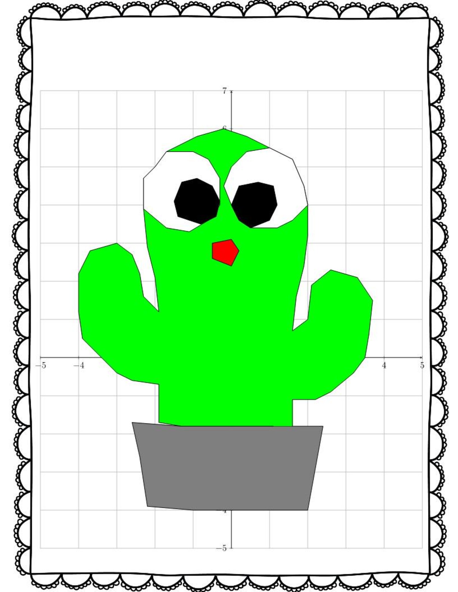 Hispanic Heritage Month Coordinates Graphing and Coloring Shapes ...