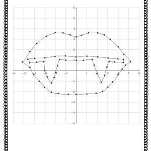 Halloween Graphing Using Coordinates 4 Quadrants Mystery Picture Math ...