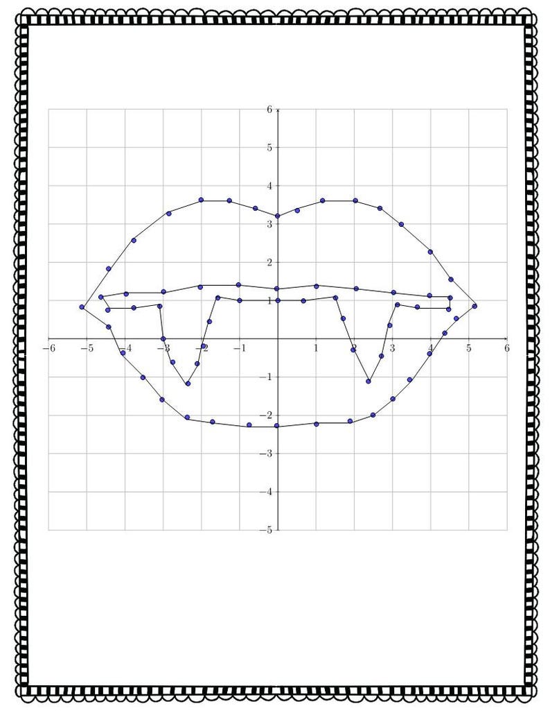 Halloween Coordinate Graphing: Mystery Picture Math (instant Download ...