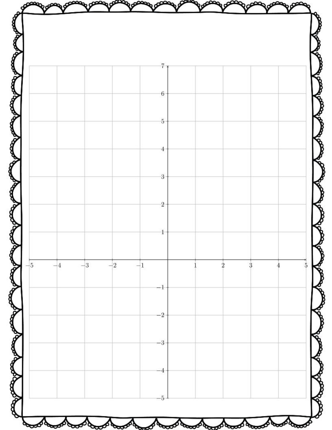 Hispanic Heritage Month Coordinates Graphing and Coloring Shapes ...