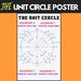 Unit Circle Poster, Calculus , Math Classroom Decor, Math Poster ...