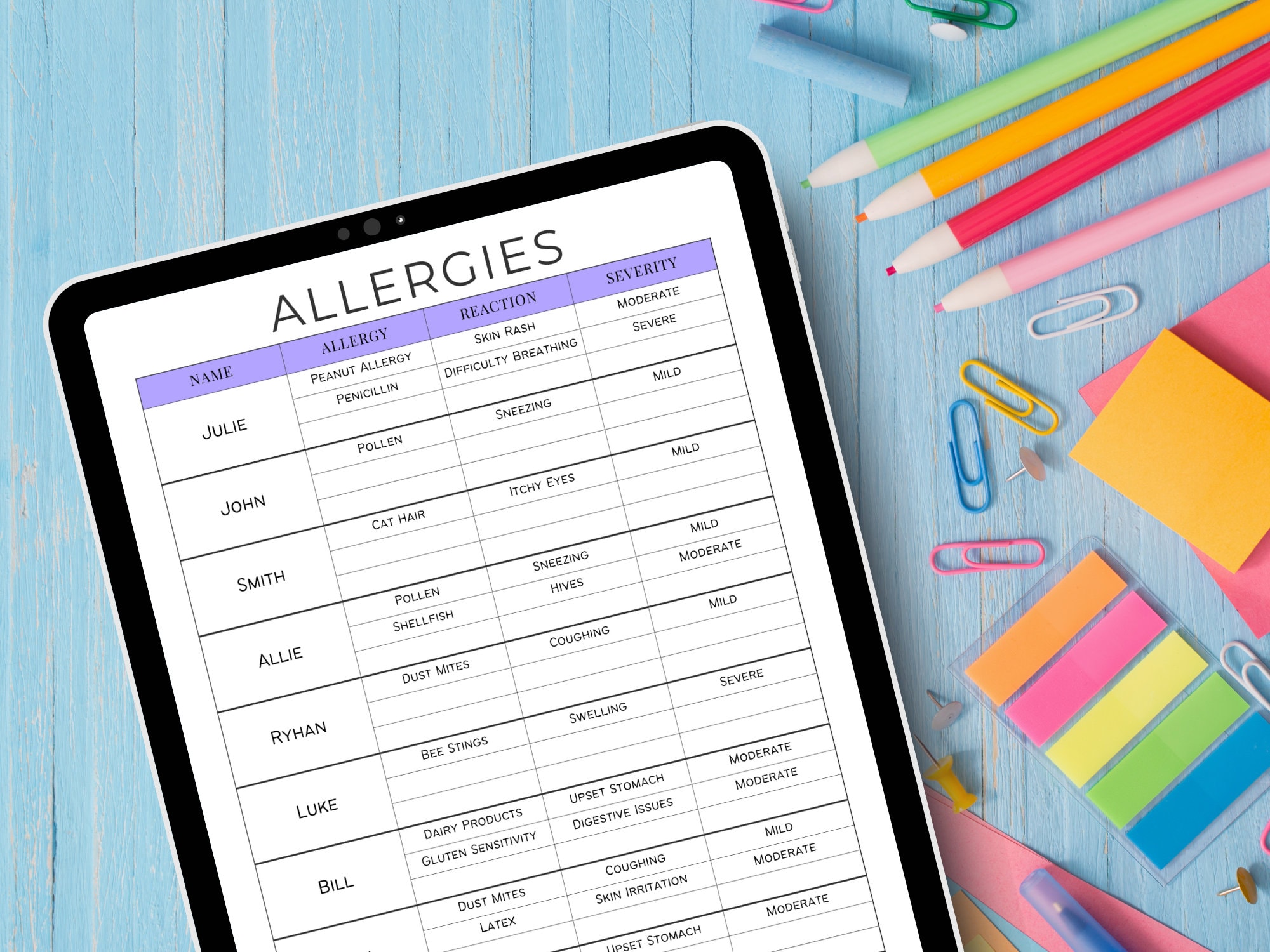 Classroom Allergy List, Food Reactions, Daycare Forms, Allergy List ...