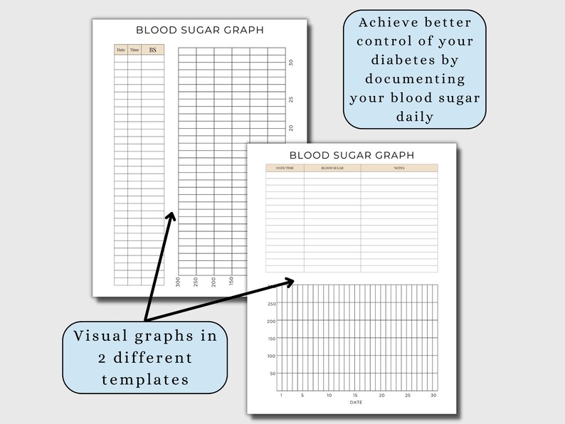 Type 2 Diabetes Blood Sugar Log Glucose Monitoring, T1d Diabetic Meal ...