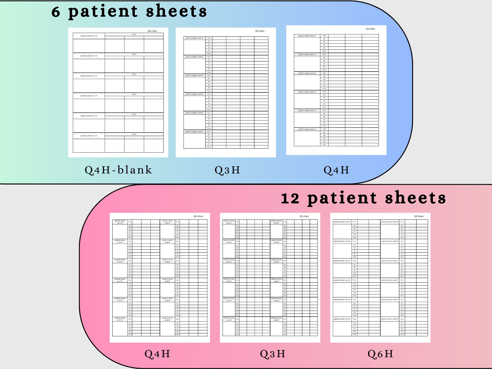Patient Vital Signs Chart Sheet Patient Care Tech, CNA Vitals Report ...