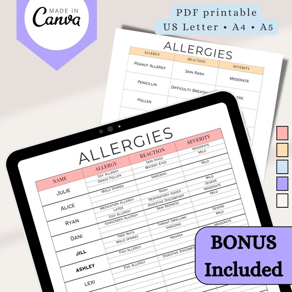 Classroom Allergy Template - Etsy