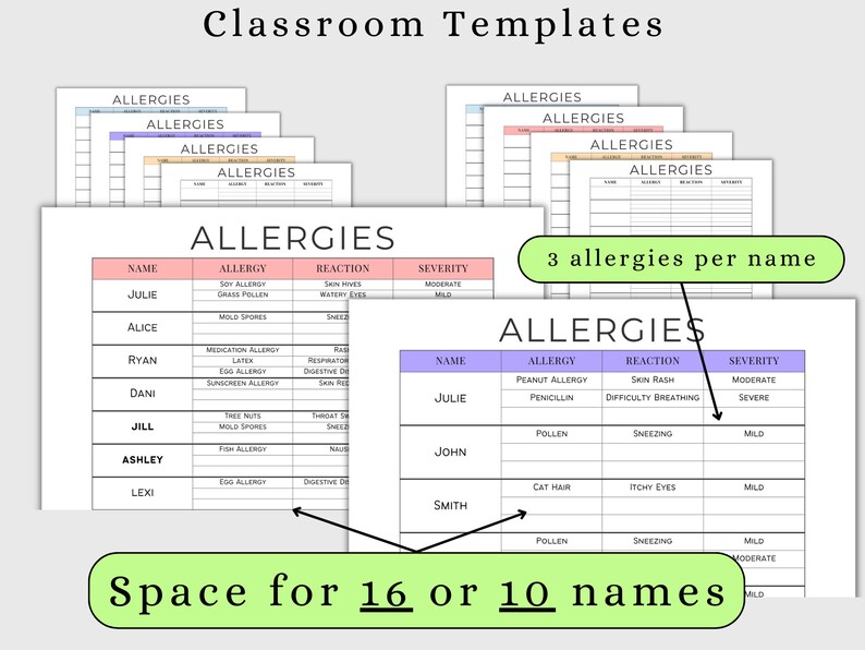 Classroom Allergy List, Food Reactions, Daycare Forms, Allergy List ...