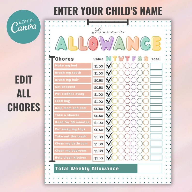 Editable Allowance Chore Chart for Kids, Printable Allowance Tracker ...