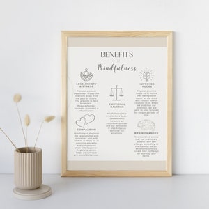 Benefits of Mindfulness | Poster | Handout | Worksheet | Digital ...