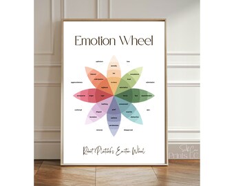 DBT ACCEPTS: Distracting Distress Tolerance Crisis - Etsy