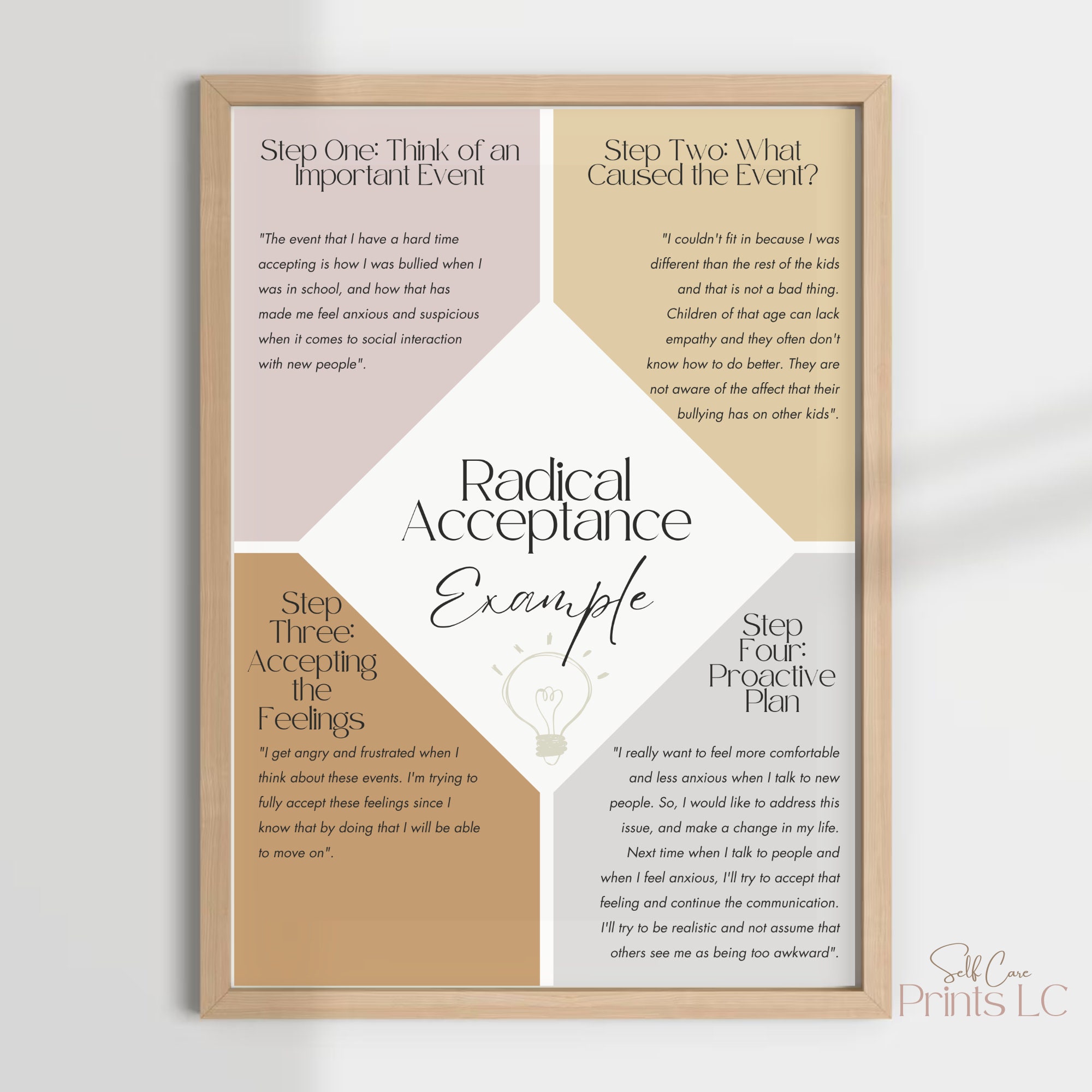 Radical Acceptance, How to Practice Radical Acceptance | Example | Self ...