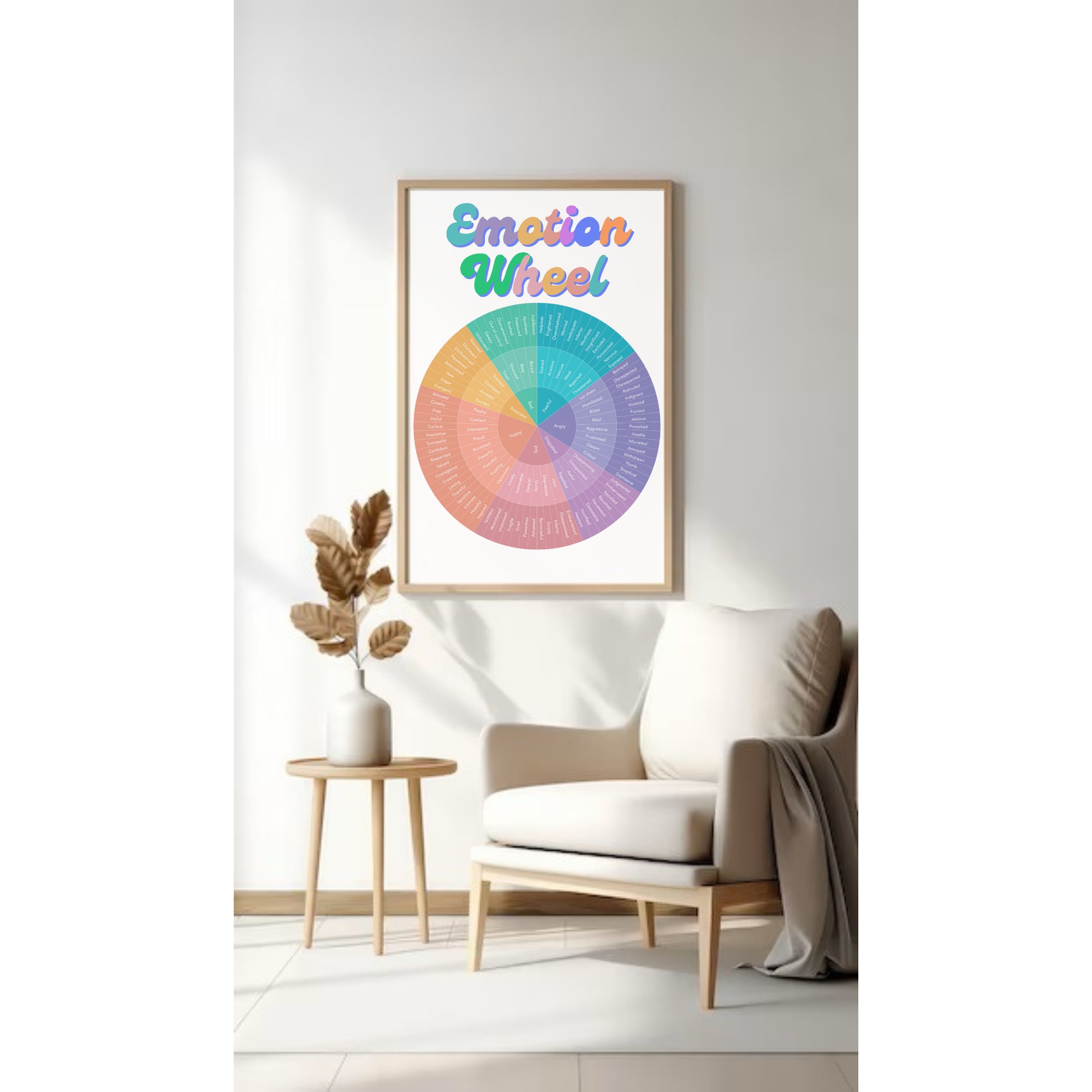 Emotion Wheel | Poster | Worksheet | Self-help Resource | Therapy ...
