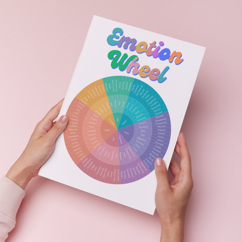 Emotion Wheel | Poster | Worksheet | Self-help Resource | Therapy ...