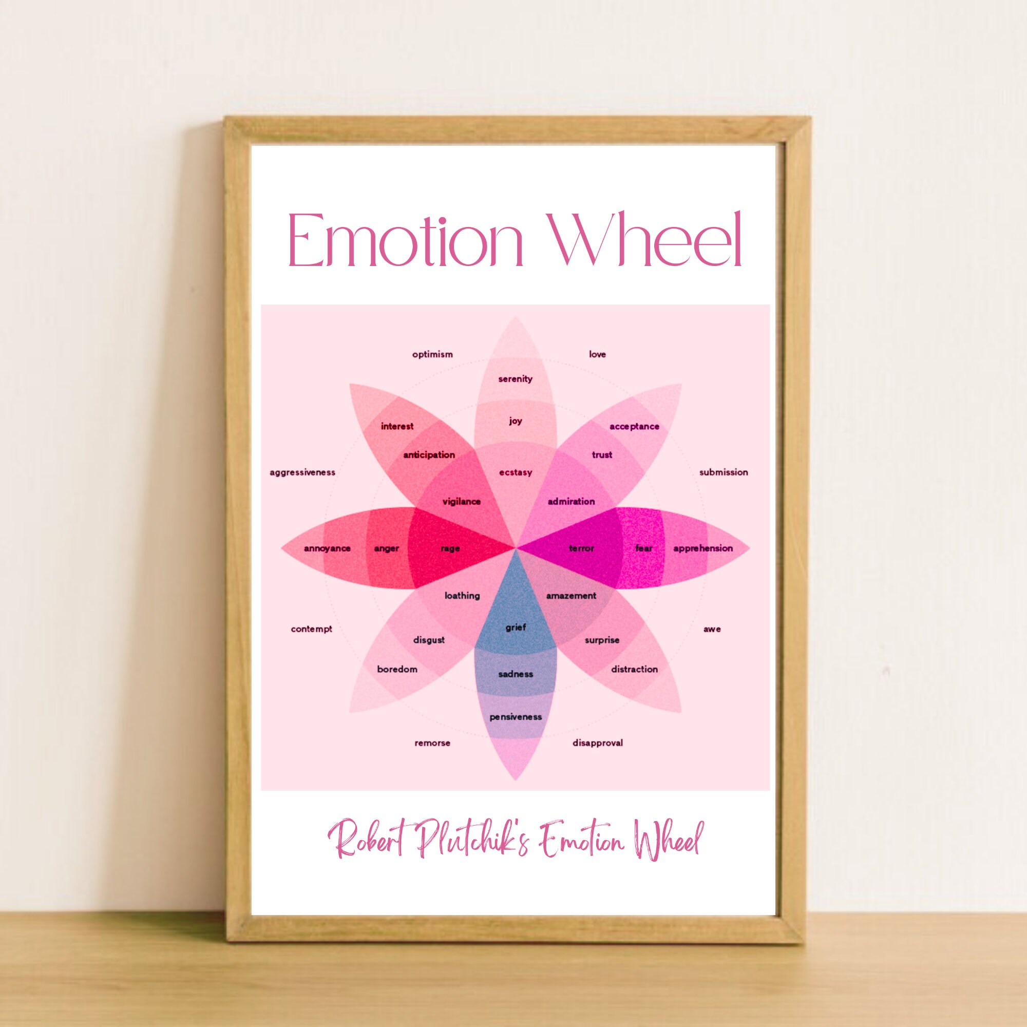 Emotion Wheel | Poster | Worksheet | Self Help Resource | Therapy ...