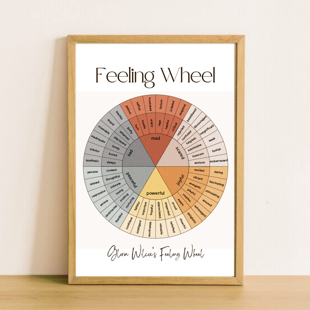 Feeling Wheel | Poster | Worksheet | Self-help Resource | Therapy ...