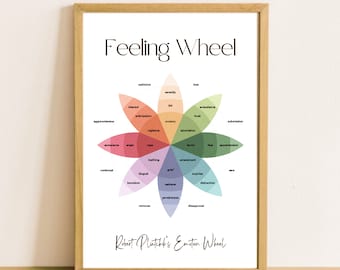 Emotion Wheel - Etsy