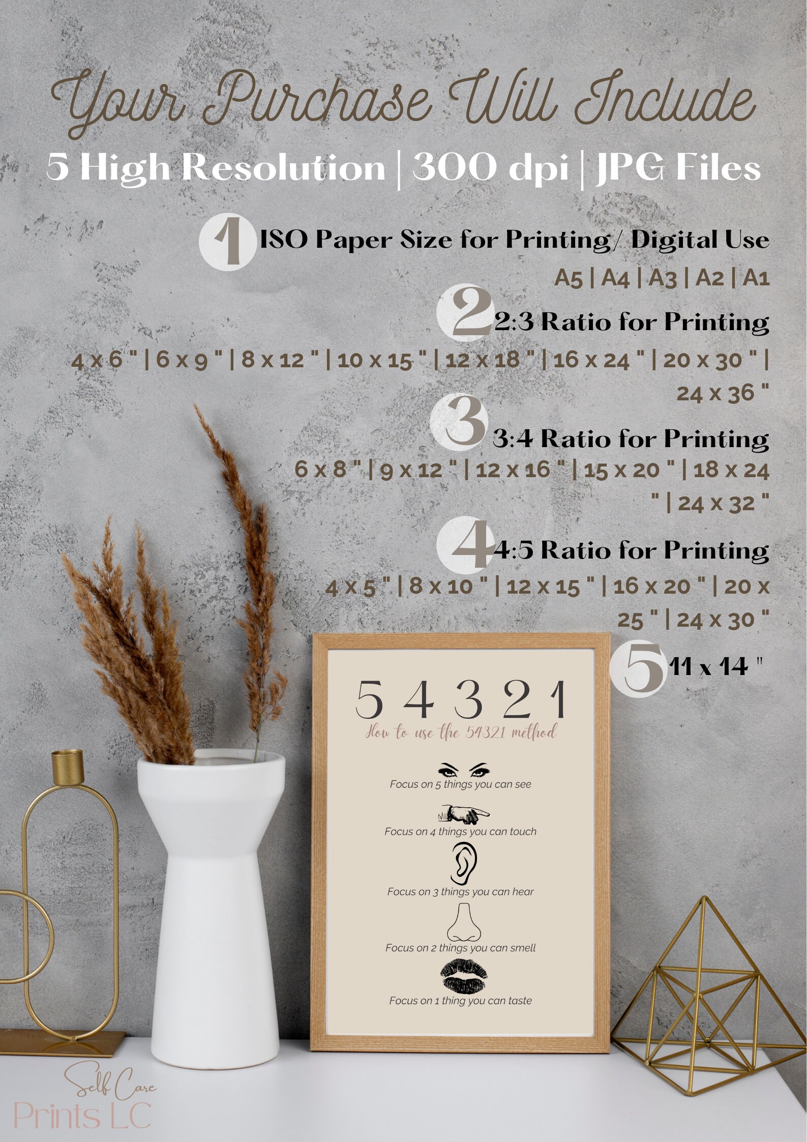 54321 Mindfulness Poster 5 Senses Grounding Technique Anxiety Coping ...