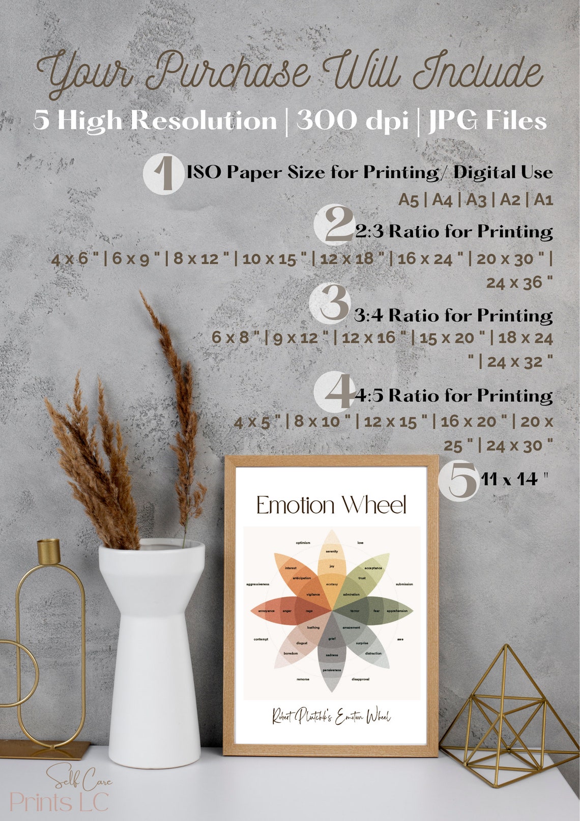 Emotion Wheel Poster Worksheet Self Help Resource Etsy Uk