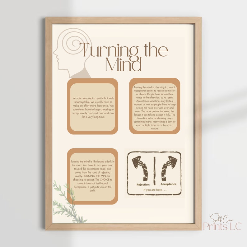 Turning the Mind | DBT | Reality Acceptance | Distress Tolerance ...