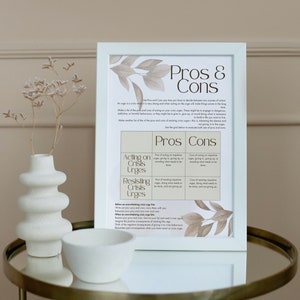 Pros & Cons Poster | Worksheet | DBT | Dialectical Behaviour Therapy ...