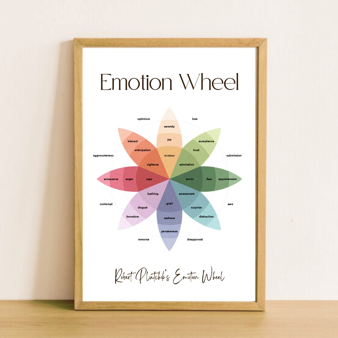 Emotion Wheel | Poster | Worksheet | Self Help Resource | Therapy ...