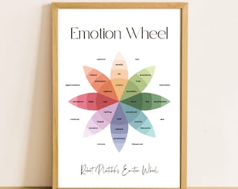 Feeling Wheel | Poster | Worksheet | Self-help Resource | Therapy ...