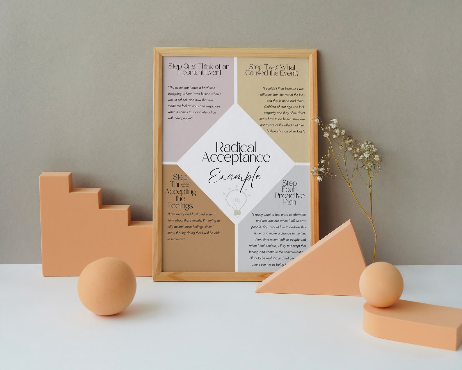 Radical Acceptance, How to Practice Radical Acceptance | Example | Self ...