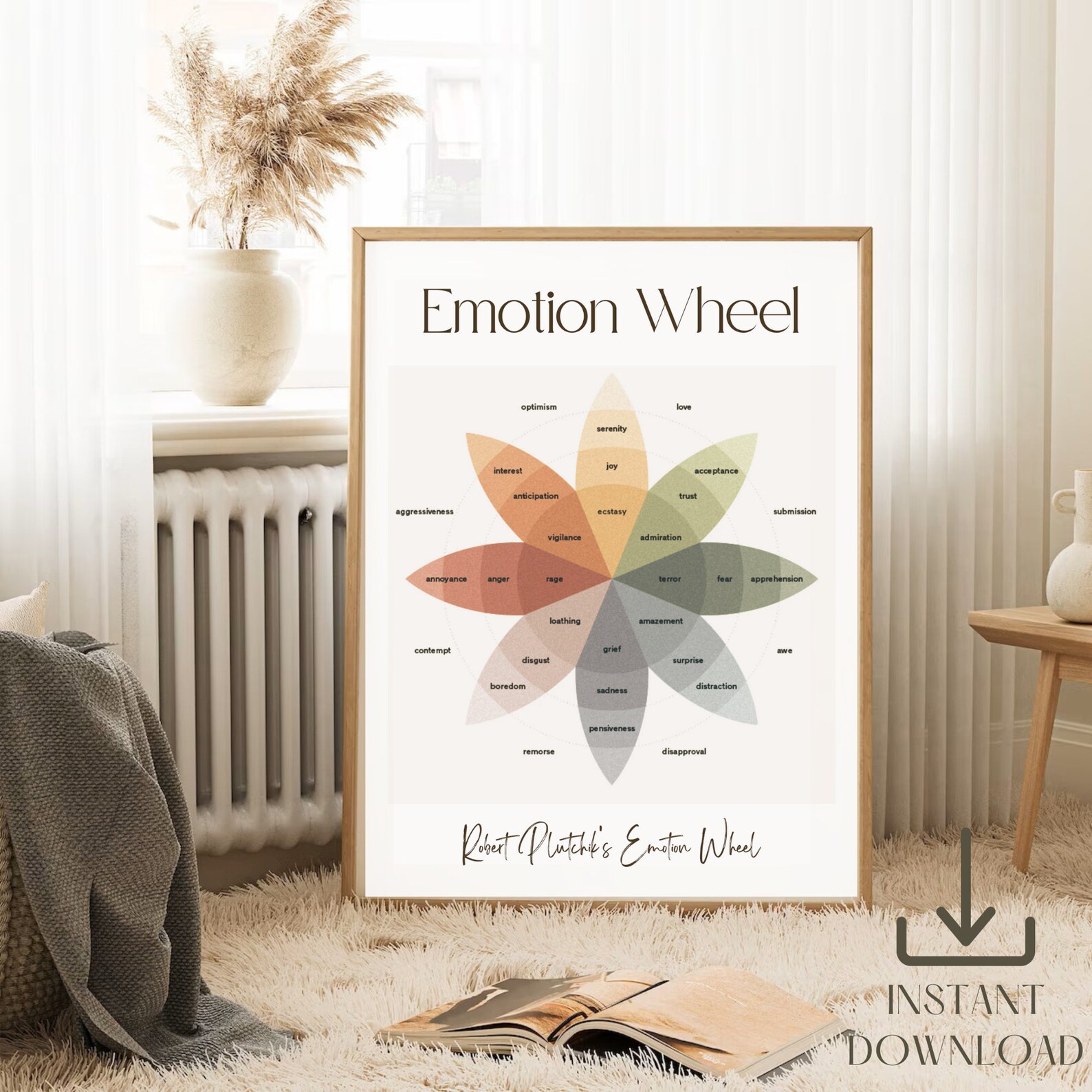 Emotion Wheel Poster Worksheet Self-help Resource - Etsy