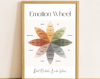 Feeling Wheel | Poster | Worksheet | Self-help Resource | Therapy ...