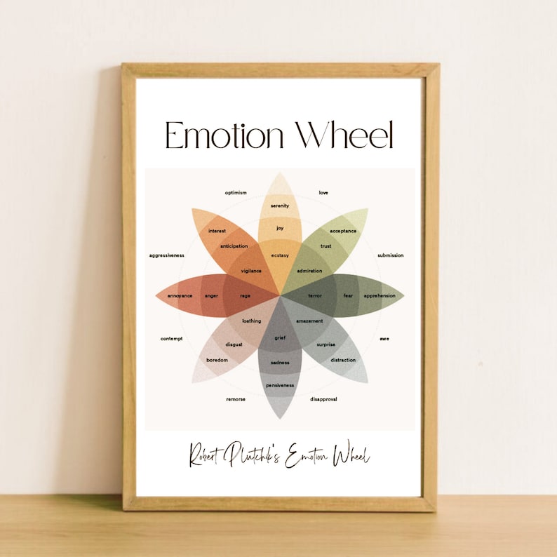 Emotion Wheel | Poster | Worksheet | Self-help Resource | Therapy ...