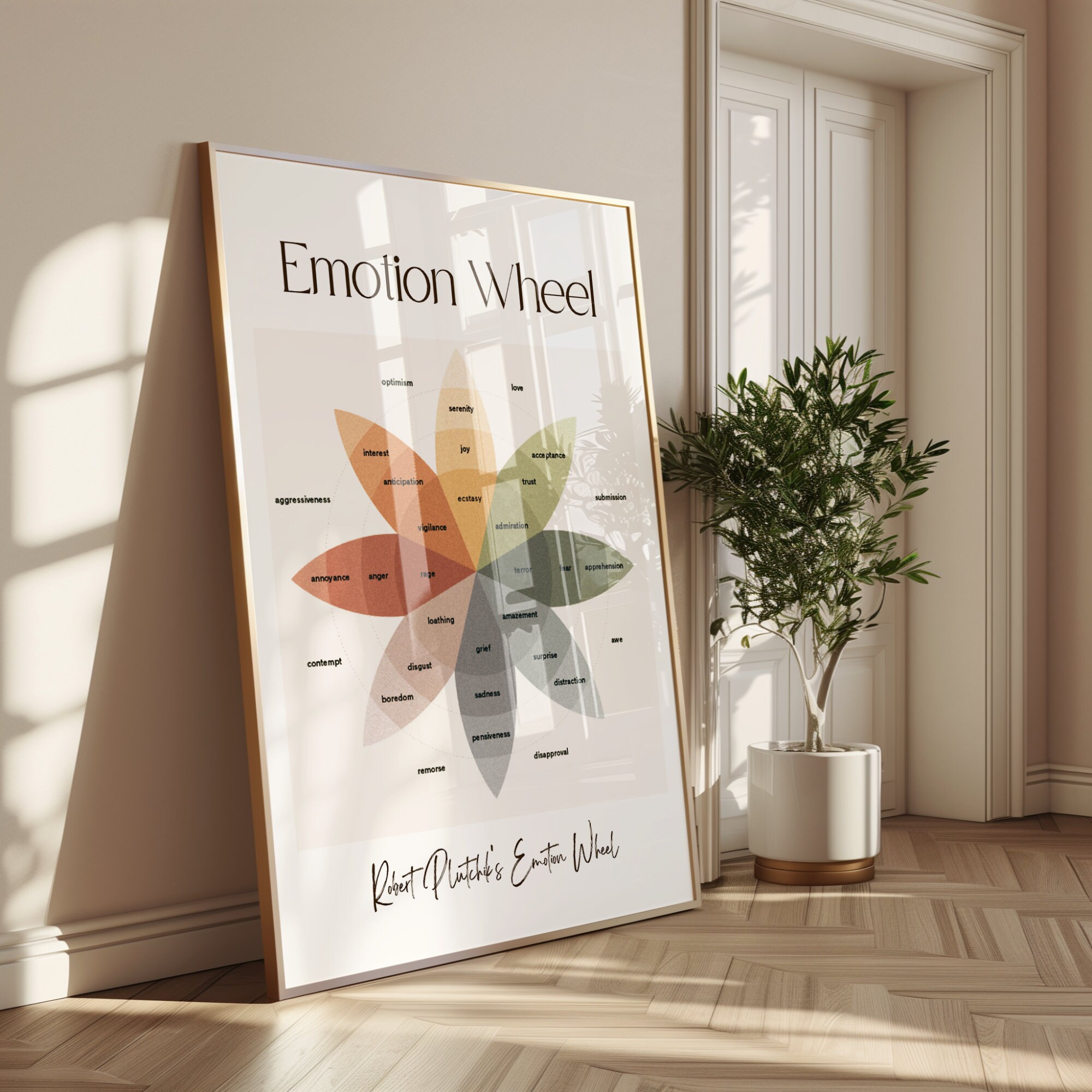 Emotion Wheel | Poster | Worksheet | Self-help Resource | Therapy ...