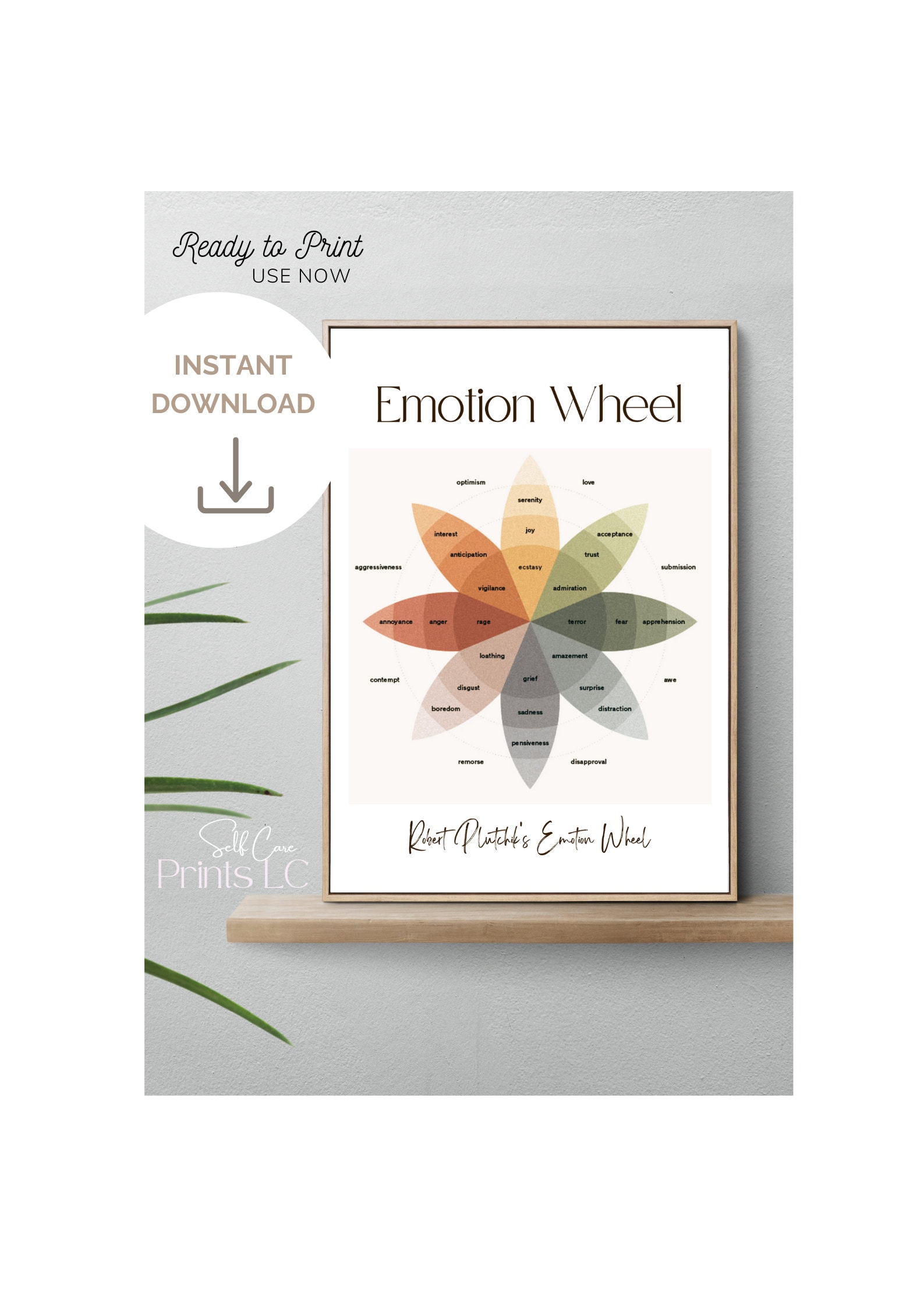 Emotion Wheel Poster Worksheet Self-help Resource - Etsy UK