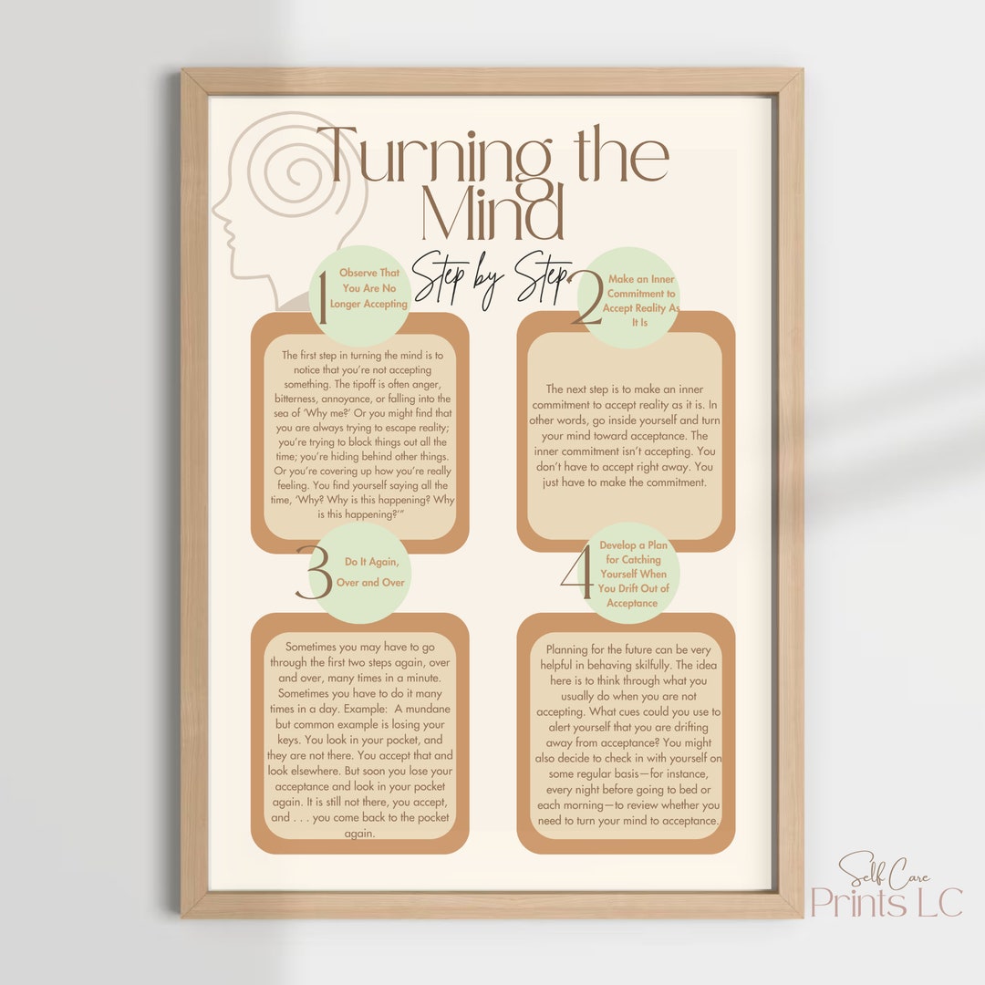 Turning the Mind: Step by Step | DBT | Reality Acceptance | Distress ...