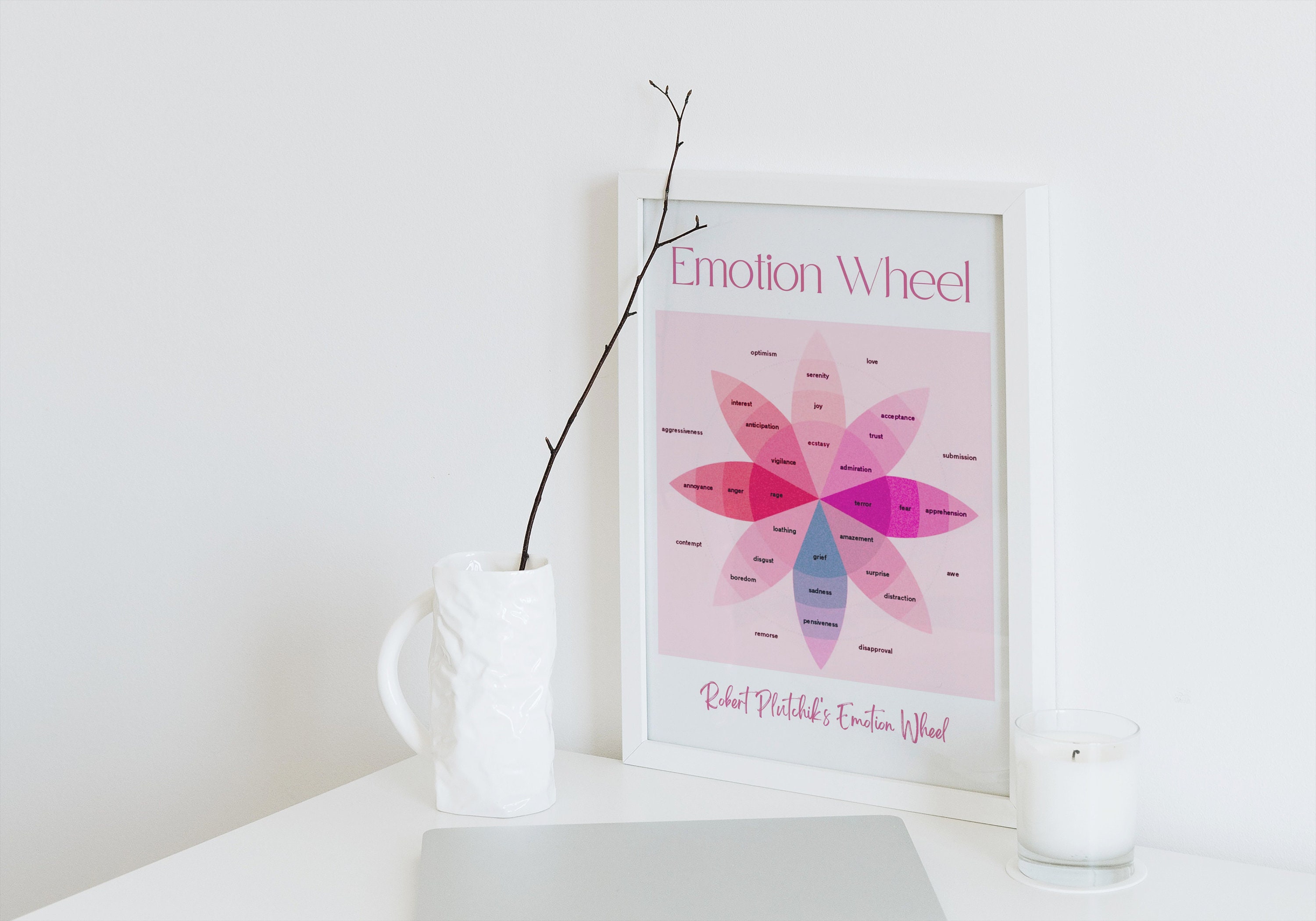 Emotion Wheel | Poster | Worksheet | Self Help Resource | Therapy ...