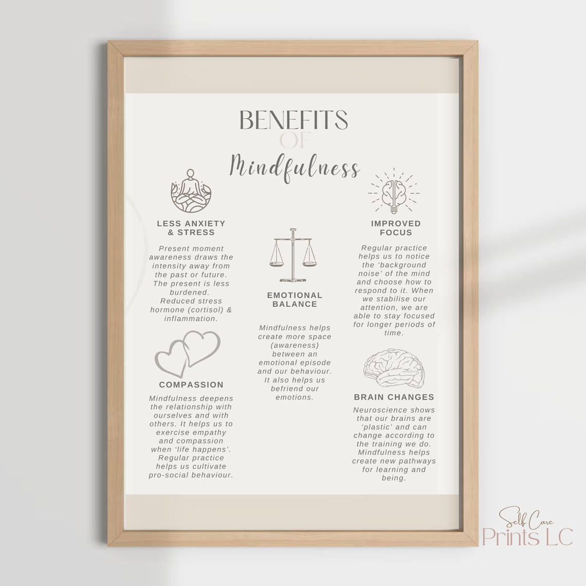 Benefits of Mindfulness | Poster | Handout | Worksheet | Digital ...