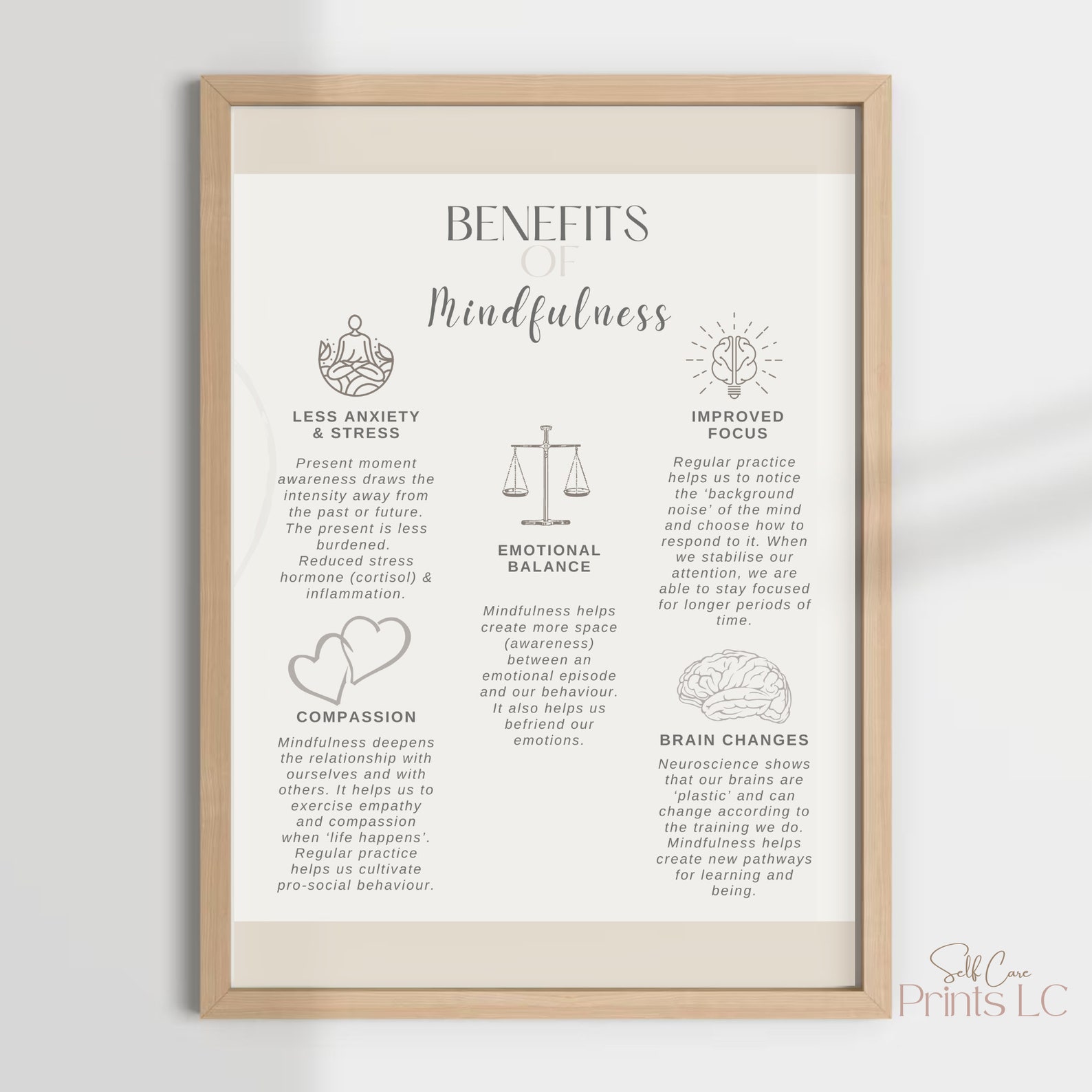 Benefits of Mindfulness | Poster | Handout | Worksheet | Digital ...